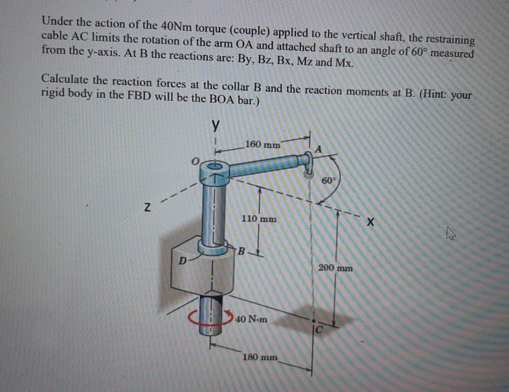 Solved Under the action of the 40Nm torque (couple) applied | Chegg.com