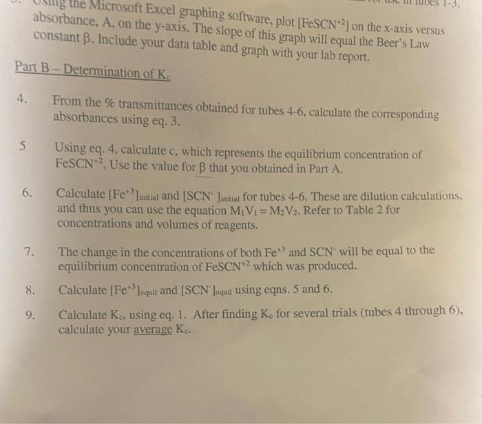 absorbance, A on the grel graphing software, plot | Chegg.com