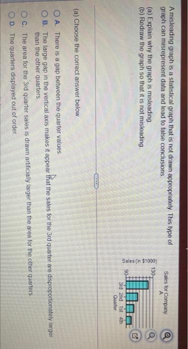 Solved A misleading graph is a statistical graph that is not | Chegg.com