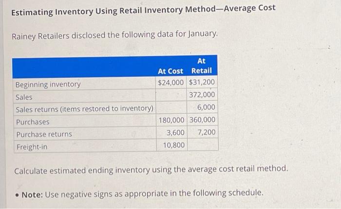 Solved Estimating Inventory Using Retail Inventory | Chegg.com