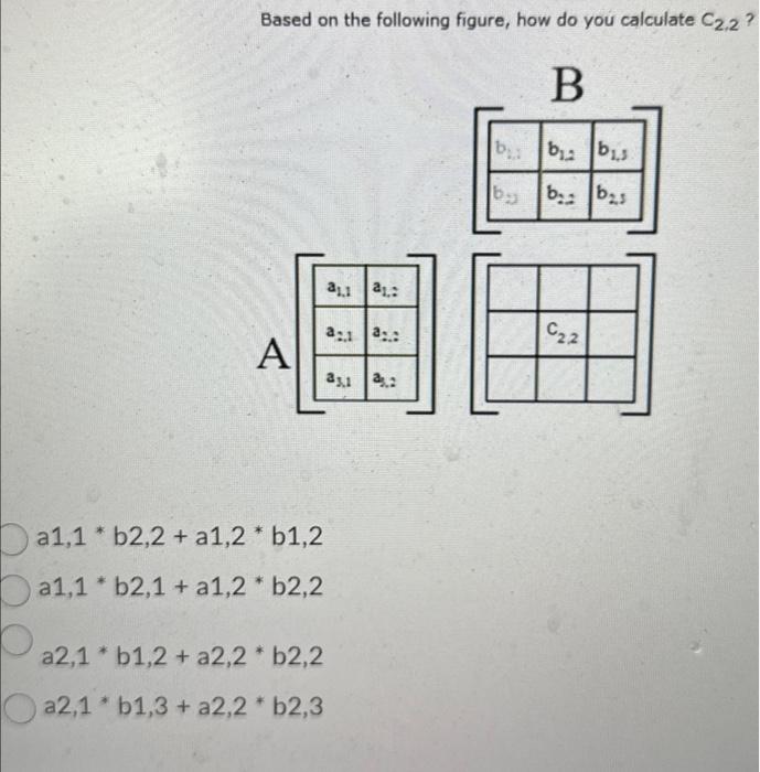 Solved Based on the following figure, how do you calculate | Chegg.com