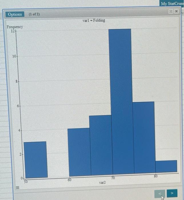 Solved StatCrunch Assignment - you will need to purchase a | Chegg.com
