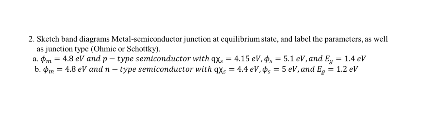 Solved Sketch band diagrams Metal-semiconductor junction at | Chegg.com