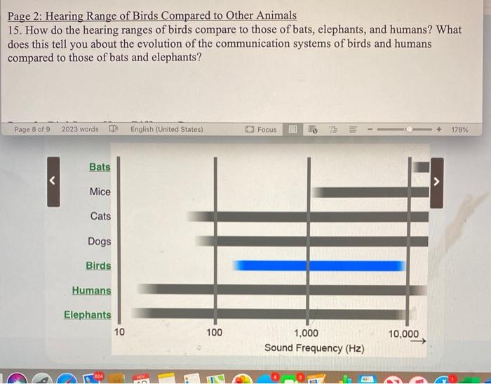 Solved Page 2: Hearing Range of Birds Compared to Other | Chegg.com
