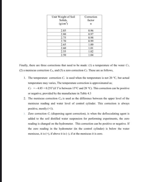 Solved The hydrometer method is used to approximate the | Chegg.com