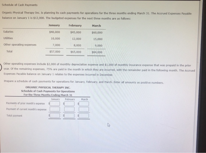 Solved Schedule of Cash Payments Organic Physical Therapy | Chegg.com