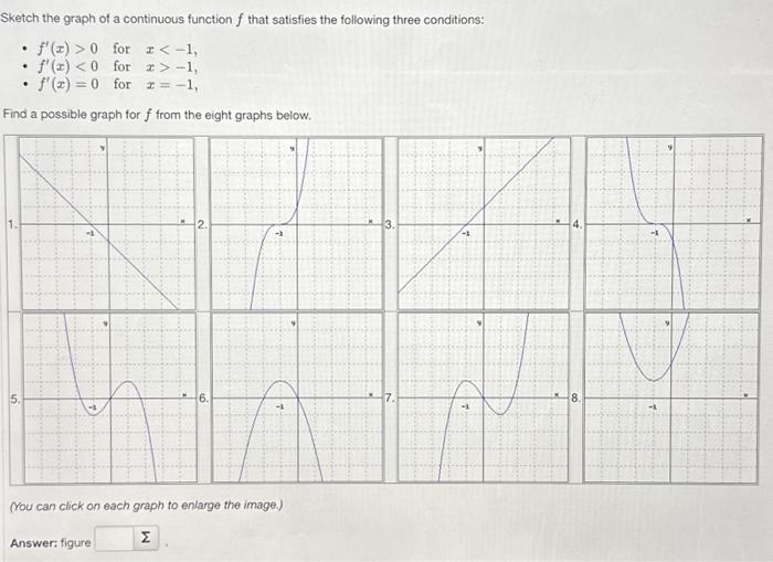 Solved Sketch The Graph Of A Continuous Function F That