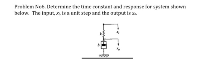 Solved Problem No6. Determine the time constant and response | Chegg.com