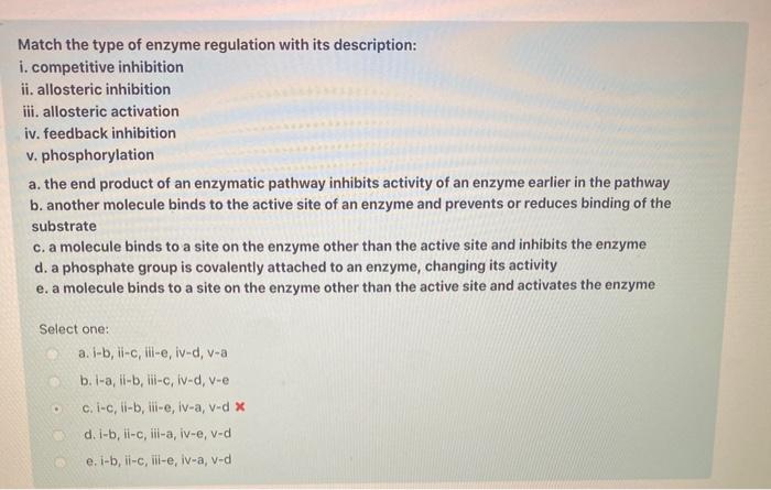 Solved Match the type of enzyme regulation with its | Chegg.com