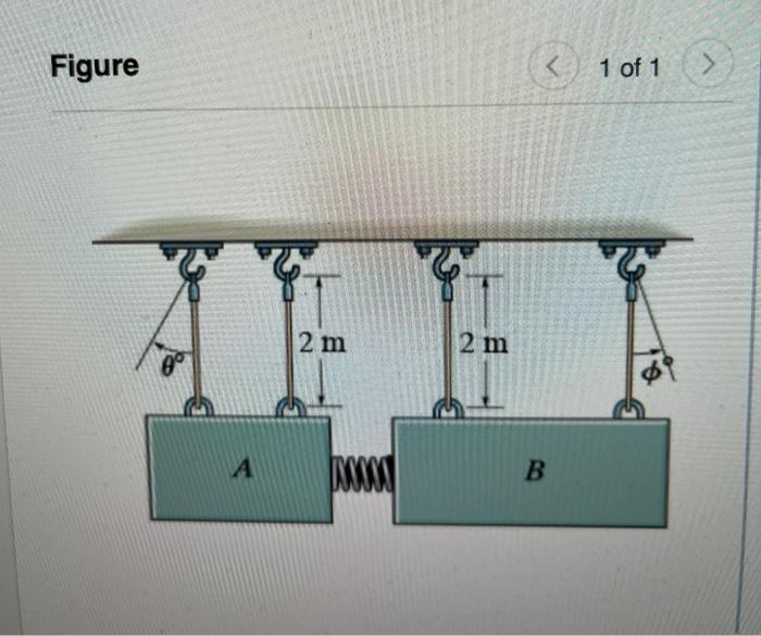 Solved The two blocks A and B each have a mass of 5 kg and | Chegg.com