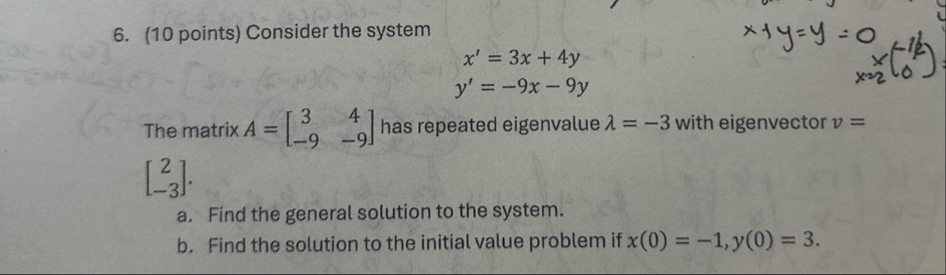 Solved (10 ﻿points) ﻿Consider the | Chegg.com