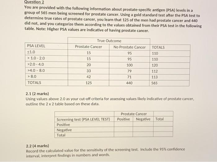 Solved Question 2 You are provided with the following | Chegg.com