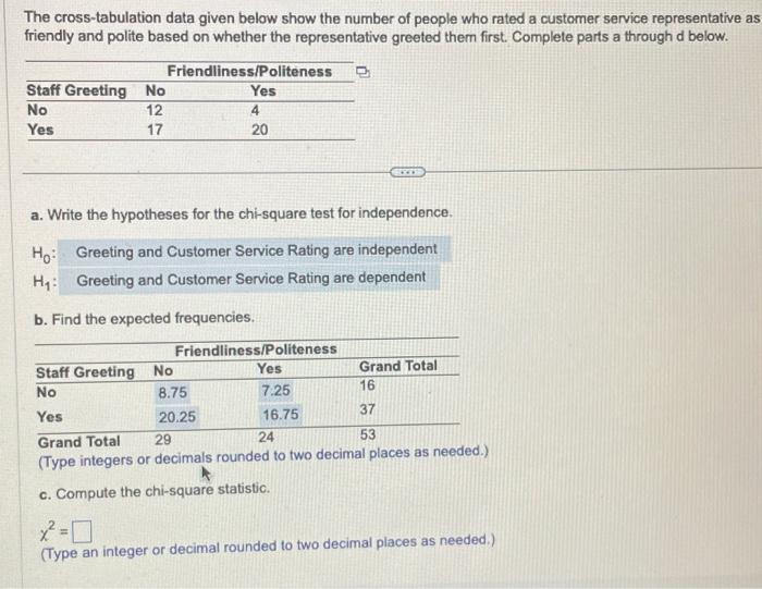 Solved The cross-tabulation data given below show the number | Chegg.com