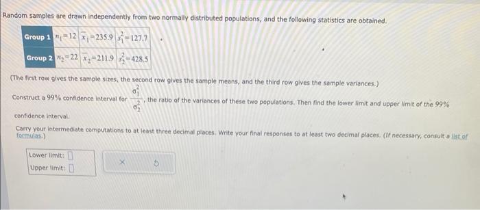 Solved Random samples are drawn independently from two | Chegg.com