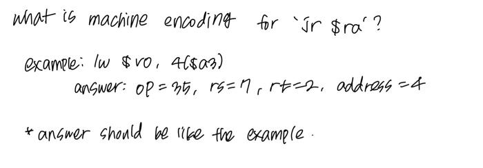 Solved what is machine encoding for 'Ir \$ra'? example: Iw | Chegg.com