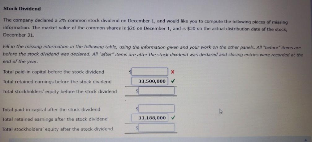 Solved Stock Dividend The company declared a 2% common stock | Chegg.com