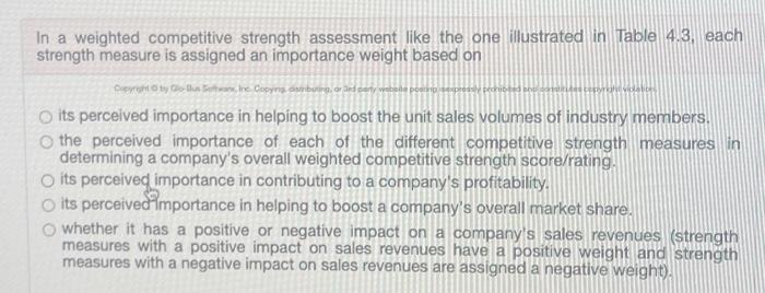 Solved In a weighted competitive strength assessment like | Chegg.com