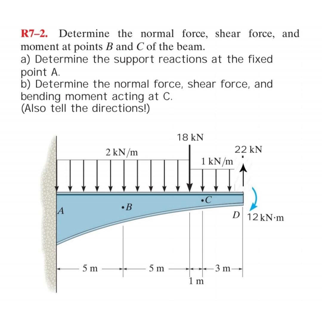 Solved R7–2. Determine the normal force, shear force, and | Chegg.com