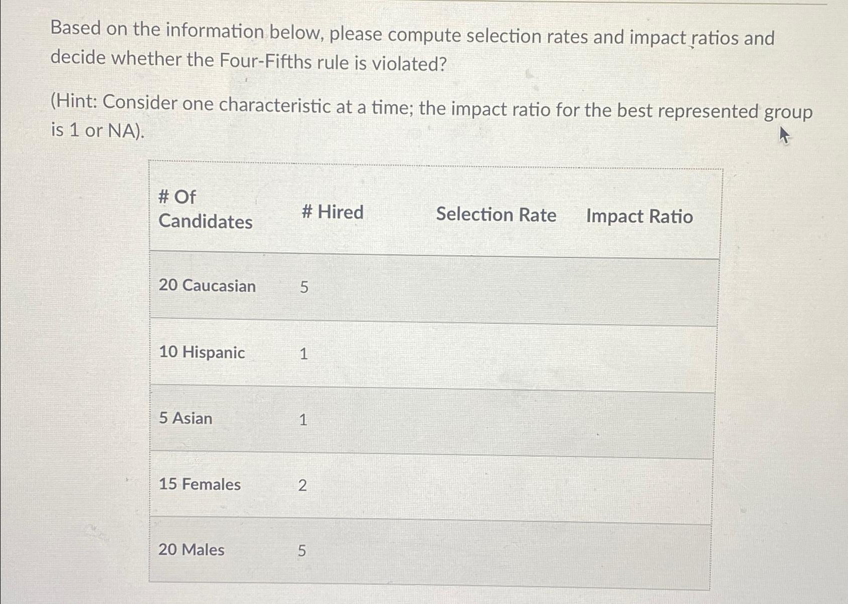 Solved Based on the information below, please compute | Chegg.com