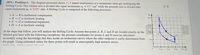 Solved (20\%) Problem 5: The diagram presented shows | Chegg.com Solved (20\%) Problem 5: The diagram presented shows | Chegg.com