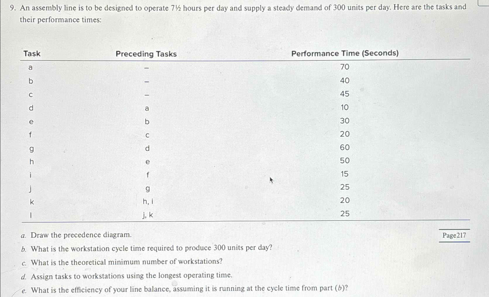 Solved An assembly line is to be designed to operate 7 12 | Chegg.com