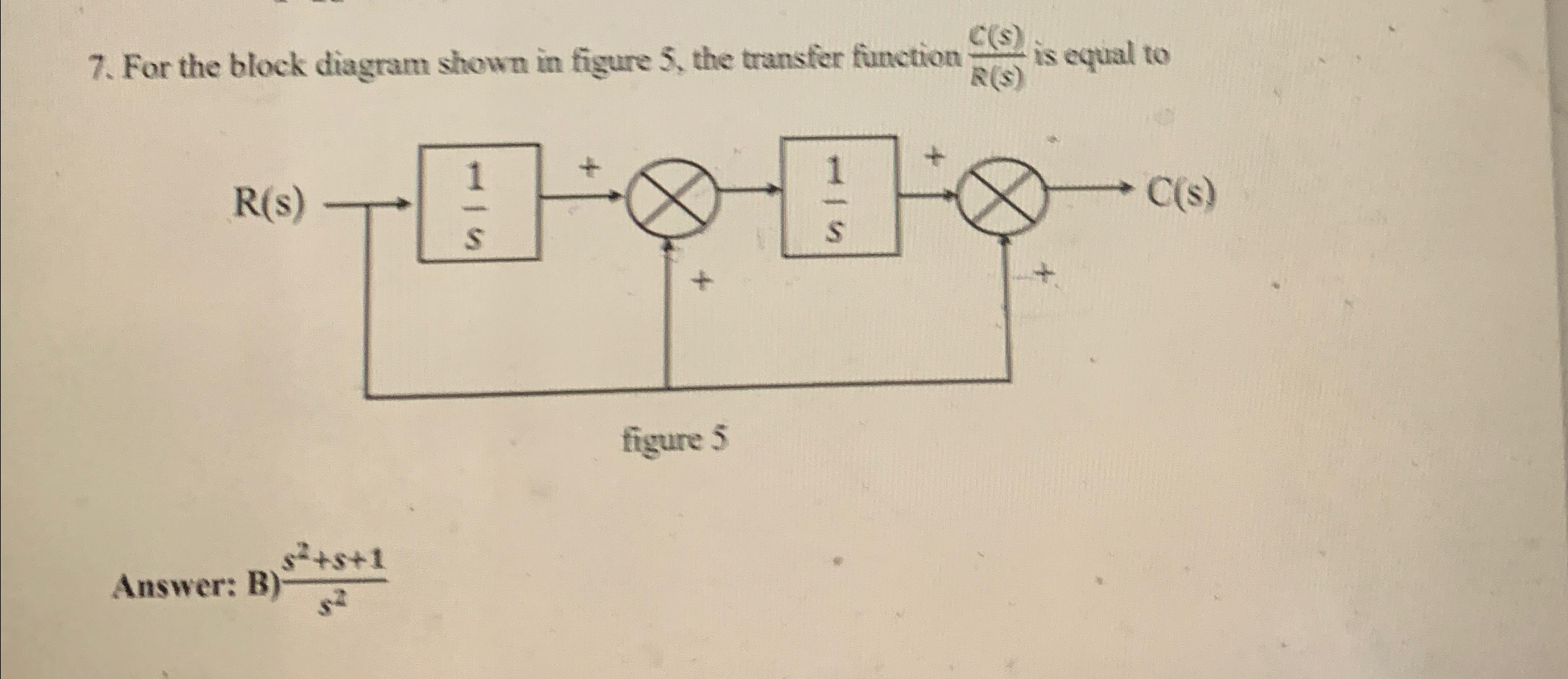 Solved For the block diagram shown in figure 5 , ﻿the | Chegg.com