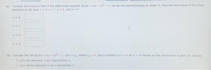 Solved (a) Consider the direction field of the differential | Chegg.com