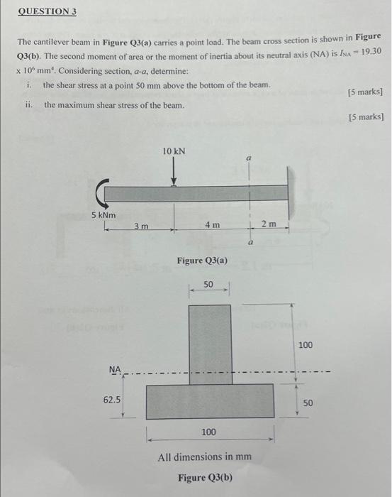 Solved The cantilever beam in Figure Q3(a) carries a point | Chegg.com