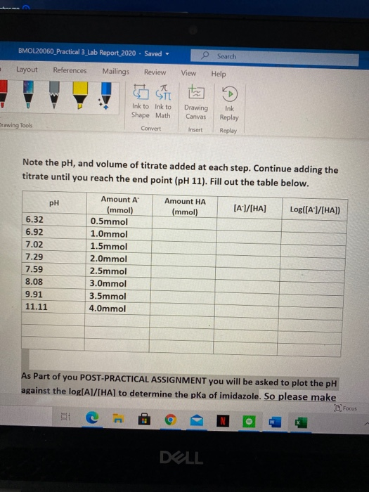 Solved find [A] and [HA] and Log ([A]/[HA]) values from | Chegg.com