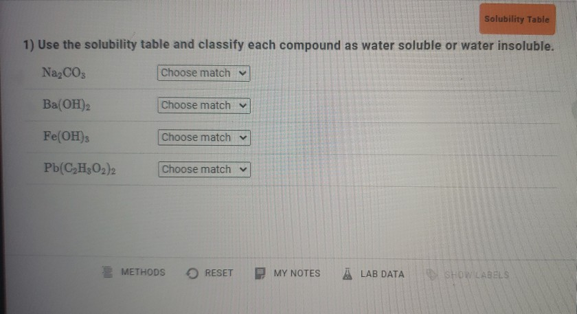 Solved Solubility Table 1) Use the solubility table and | Chegg.com