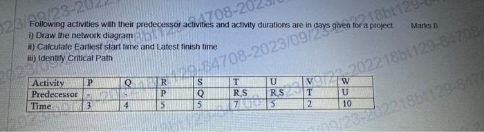 Solved Following activities with their predecessor | Chegg.com