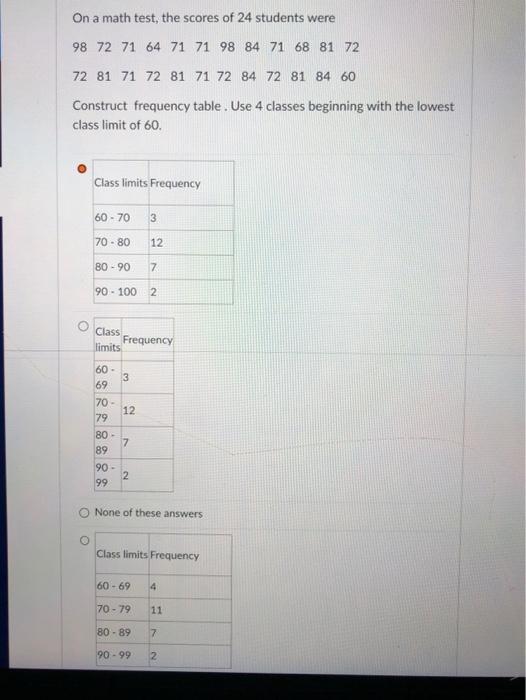 Solved On a math test, the scores of 24 students were 98 72 | Chegg.com