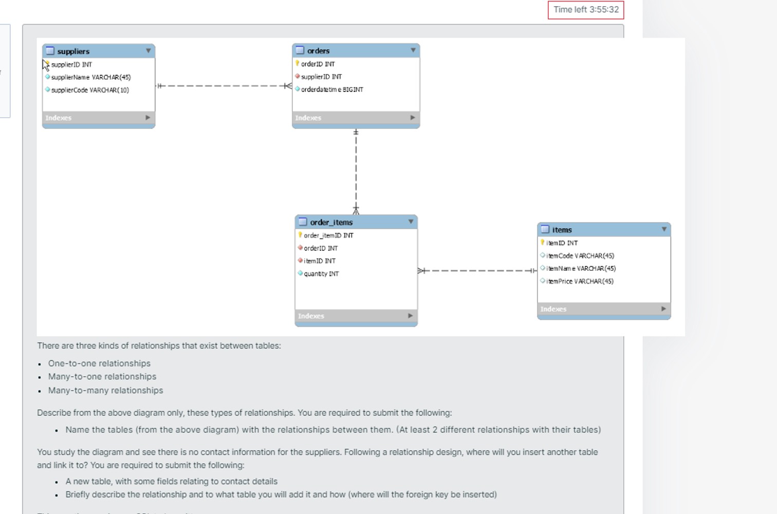 Solved There are three kinds of relationships that exist | Chegg.com