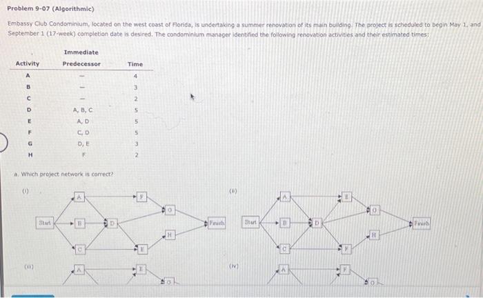 Solved Problem 9-07 (Algorithmic) Embassy Club Condominium, | Chegg.com