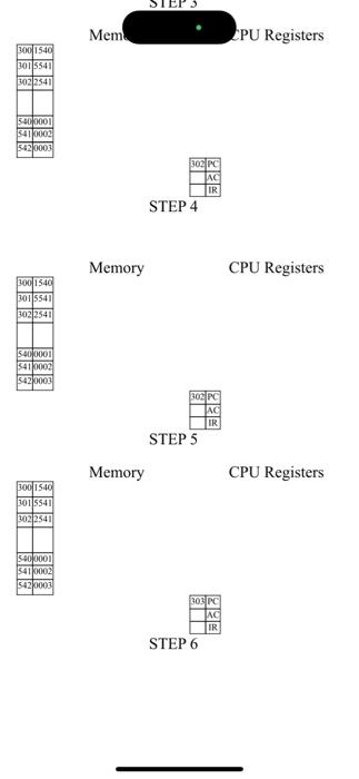 Solved For the following memory locations and CPU registers, | Chegg.com