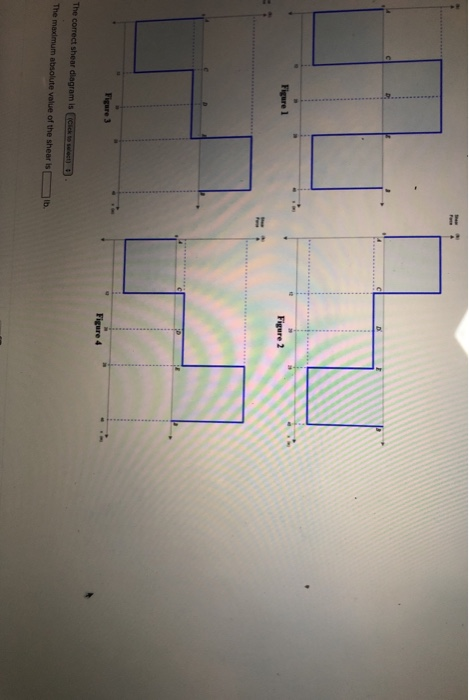 Solved Required information Problem 05.009 - Determining the | Chegg.com