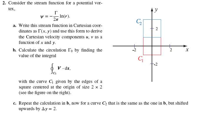 Consider the stream function for a potential vortex, | Chegg.com