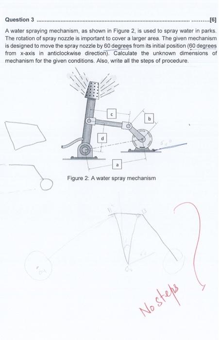 Question 3 [6] A water spraying mechanism, as shown | Chegg.com