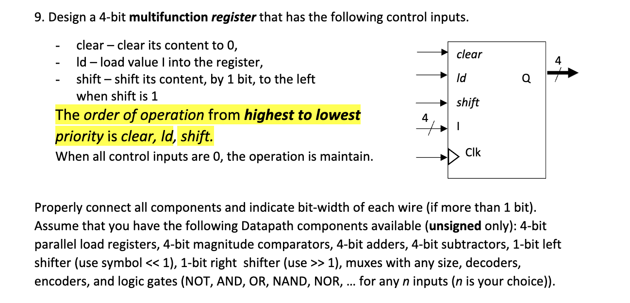 Design a 4-bit multifunction register that has the | Chegg.com