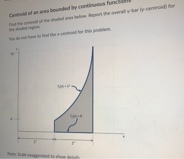 Solved Centroid of an area bounded by continuous functions | Chegg.com