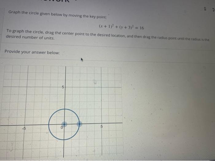 Solved Graph the circle given below by moving the key point: | Chegg.com