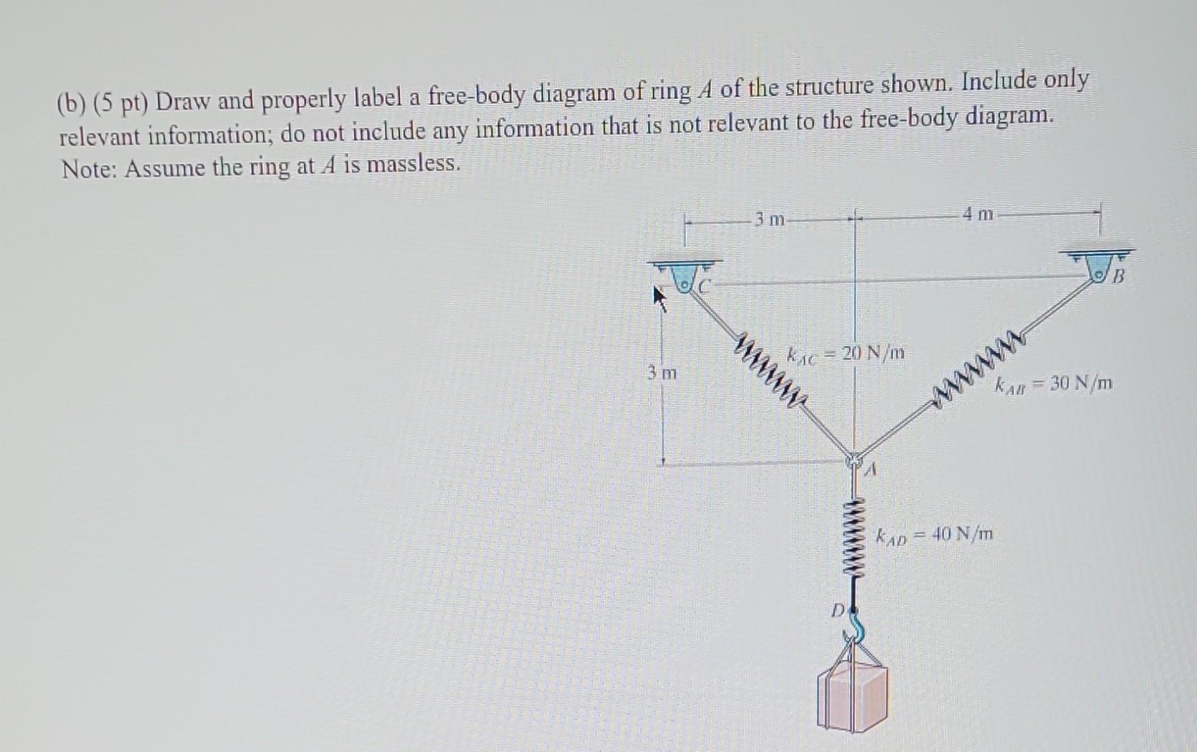 Solved (b) (5 pt) Draw and properly label a free-body | Chegg.com
