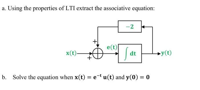 Solved a. Using the properties of LTI extract the | Chegg.com