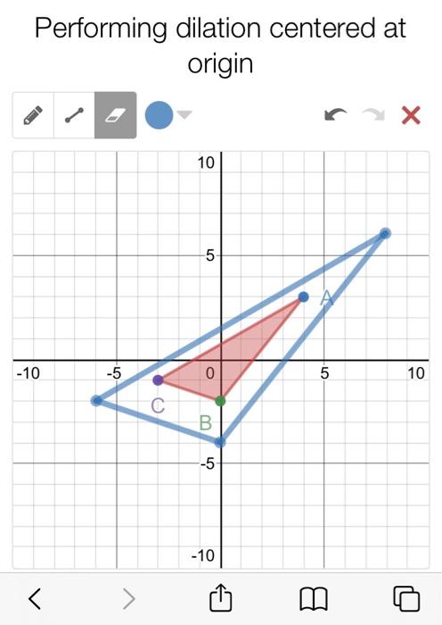 Performing dilation centered at origin Х 10 5 -10 -5 | Chegg.com