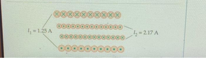 Solved Consider a system consisting of two concentric | Chegg.com