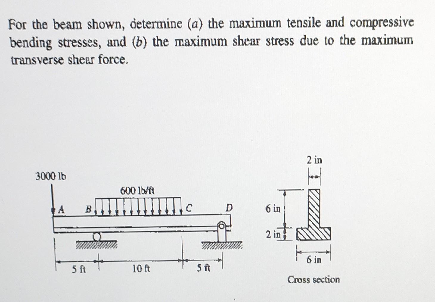 Solved For the beam shown, deternine (a) the maximum tensile | Chegg.com