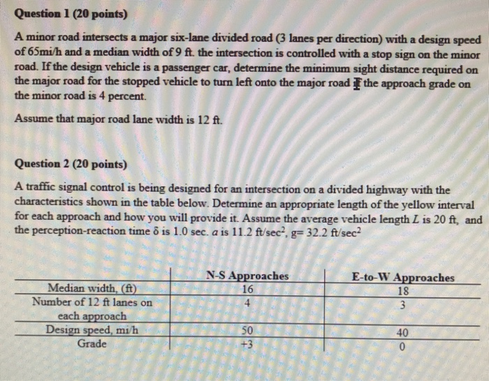 Solved Question 1 (20 points) A minor road intersects a | Chegg.com