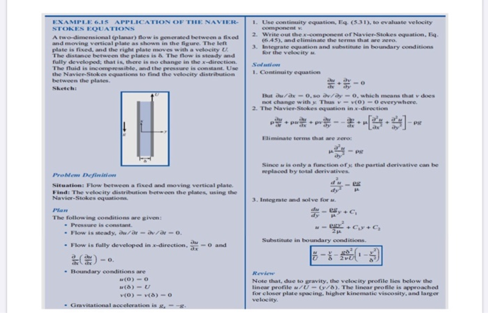 Solved EXAMPLE 6.15 APPLICATION OF THE NAVIER STOKES | Chegg.com