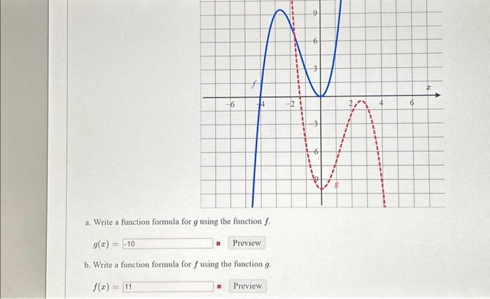 Solved 6 f * 14 a. Write a function formula for g using the | Chegg.com