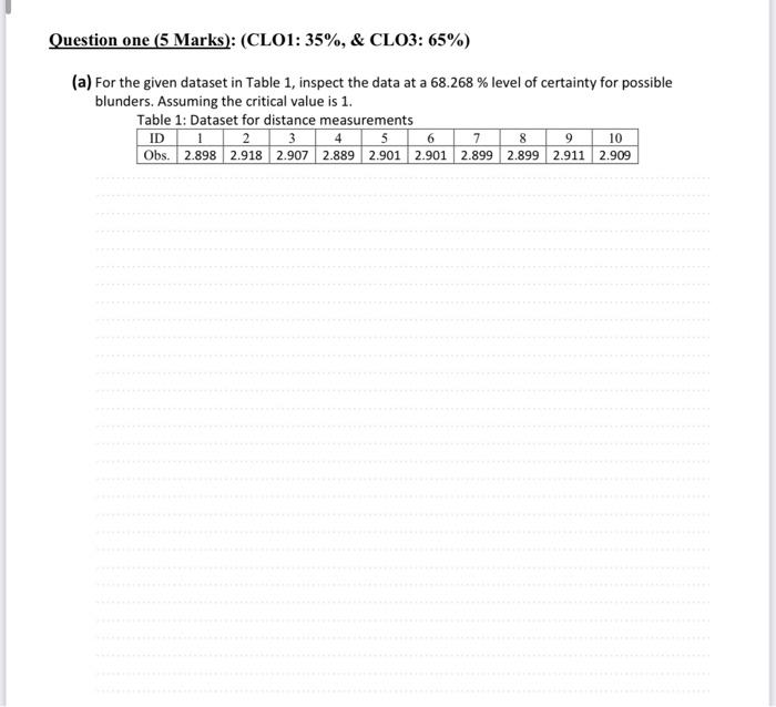 Solved Question one (5 Marks): (CLO1: 35%, & CLO3: 65%) (a) | Chegg.com